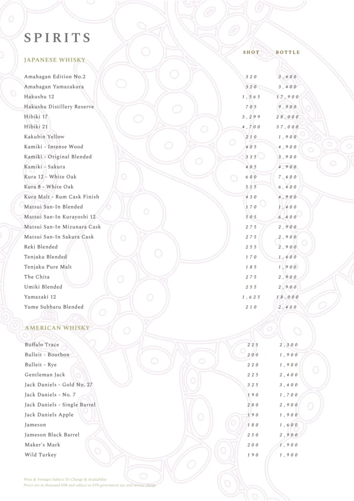 Henshin Jakarta: Today's Events, Easy Booking & Menu