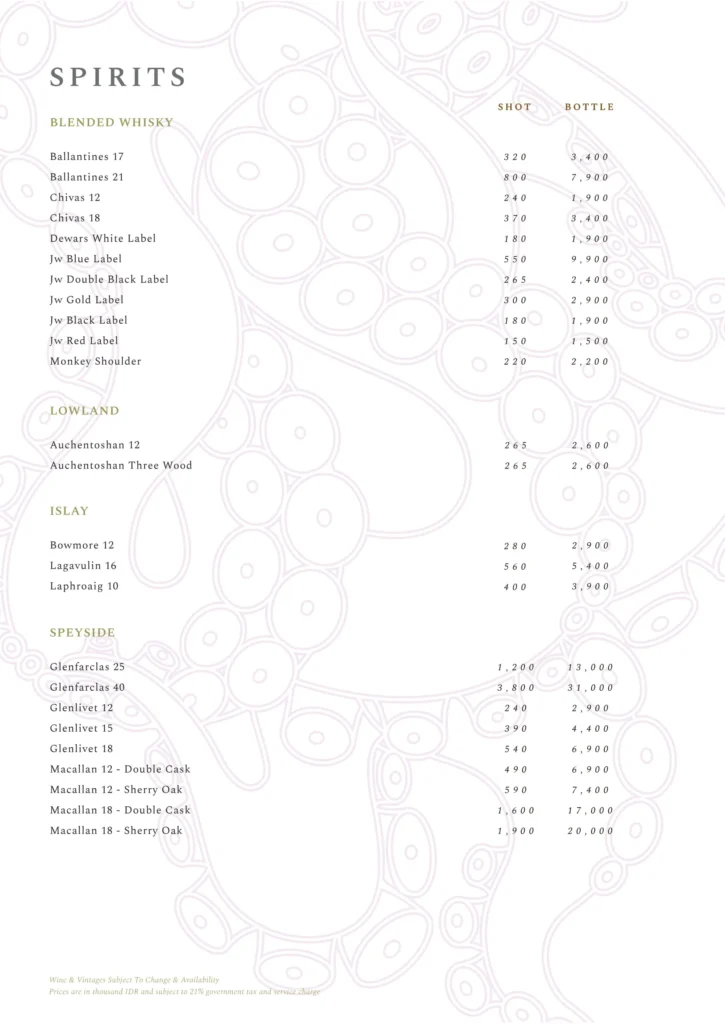 Henshin Jakarta: Today's Events, Easy Booking & Menu